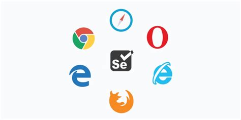 Everything To Know About Selenium And Its Role In Test Automation Dev Community