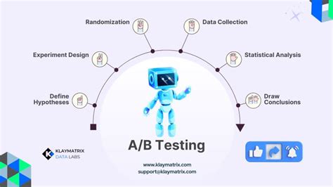 Klaymatrix Data Labs On Linkedin Datascientist