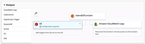 Automate S3 File Processing With Talend Cloud And Qlik Community
