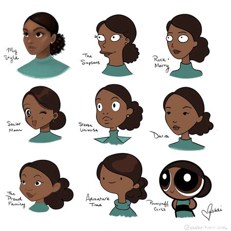 Cartoon Styles Of Drawing Anime Drawing Styles