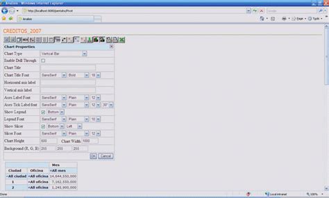 Como Crear Un Cubo Multidimensional Olap Usando Pentaho Página 2