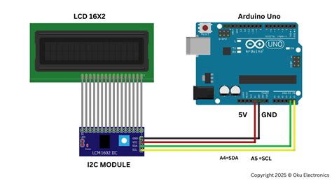 Arduino Mega Pinout I2c