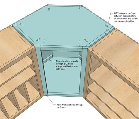 22 Best Ways To Use Kitchen Corners Kitchen Corner Cabinet Zad Interiors