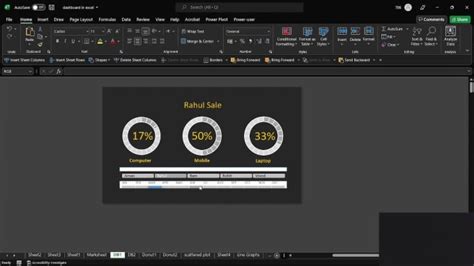 Do Data Analysis Pivot Tables Graphs Data Entry In Excel By Mariam Fiverr Fiverr