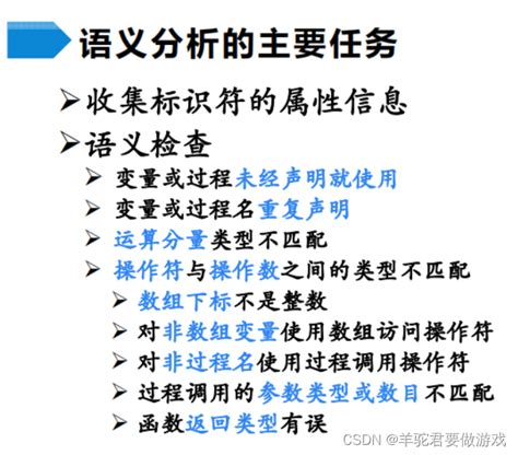 【哈工大陈鄞编译原理学习日记day1】第一章 绪论编译原理 哈工大 陈鄞 Csdn博客