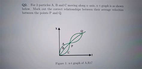 Q2 For 3 Particles Mathrm{a} Mathrm{b} And Mathrm{c} Moving Along M