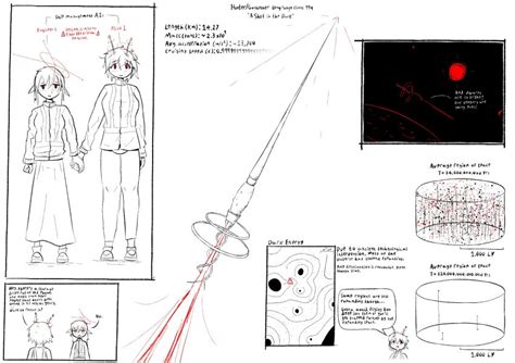 Triplchii Original Absurdres Commentary English Commentary Highres