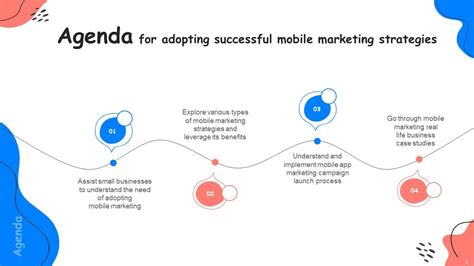 Adopting Successful Mobile Marketing Strategies Powerpoint Presentation
