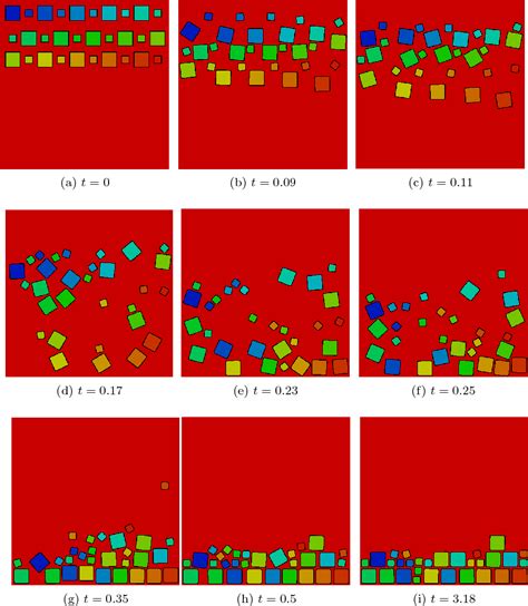 Figure 18 From An Efficient Interface Capturing Method For A Large