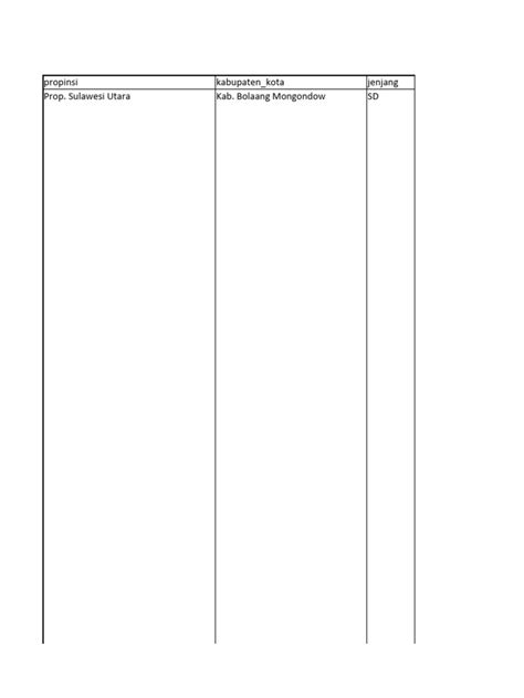 Data Sekolah Dan Guru Sulawesi Utara Pdf