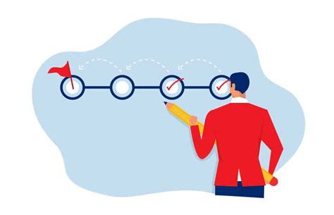 Content Lifecycle Management CLM From Start To End Of Life Linkilo