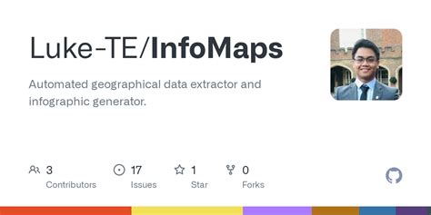 GitHub Luke TE InfoMaps Automated Geographical Data Extractor And Infographic Generator