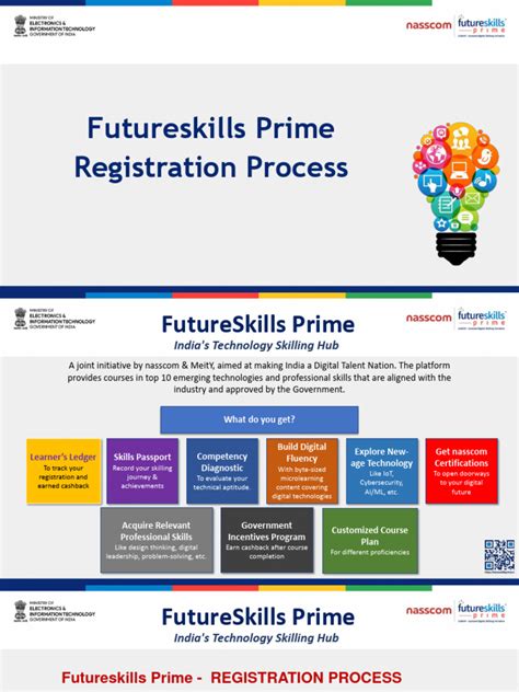Fsp Registration Process Pdf Cognitive Science Cognition