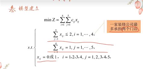 数学建模 整数规划中的0 1规划0 1整数规划模型的约束条件 Csdn博客