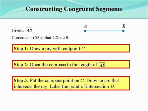 Lesson 1 7 Basic Constructions Map Quest Really
