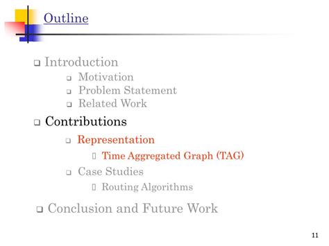 Ppt Time Aggregated Graphs Modeling Spatio Temporal Networks Powerpoint Presentation Id5670187