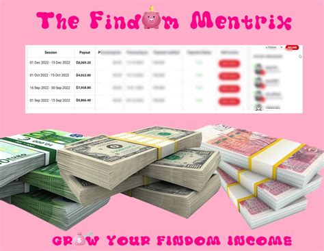 Joi Femdom Findom Mind Fuk Edge JOI Script Financial Domination Adult Industry Findom Script