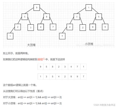 堆排序python实现 csdn博客