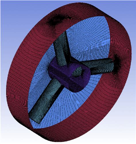 Hexahedral Mesh Around The Wind Turbine Rotor Download Scientific