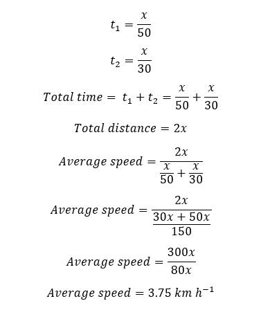 Linear Motion Learnbin