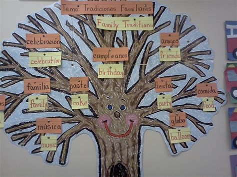 Vocabulary Tree Jolly Phonics Tricky Words Phonics Display Jolly