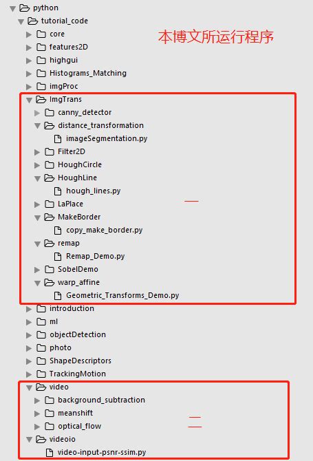 opencv基础使用1——分割 视频人像跟踪 csdn博客