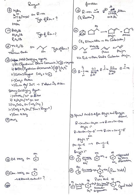 Solution Alcohol Phenol And Ether Reaction Chart Studypool