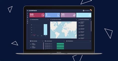 New Mdm User Interface Clevertouch Technologies