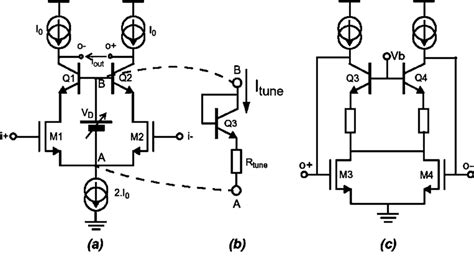 A Used Transconductor Cell B V Control And C Cmfb Download Scientific Diagram