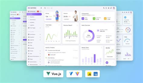 materio vuetify vuejs 3 admin template