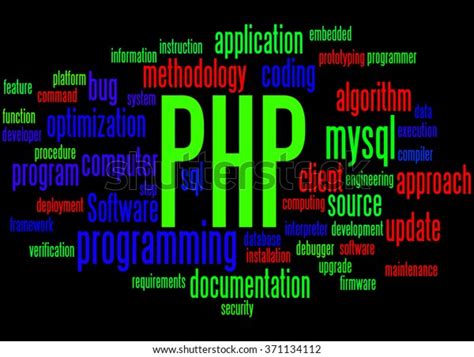 php programming word cloud concept on stock illustration 371134112