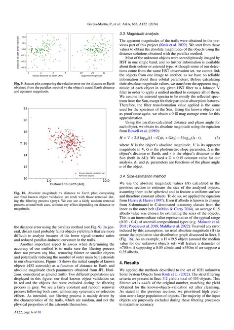 Hubble Asteroid Hunter Iii Physical Properties Of Newly Found