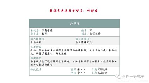 软件工程—开发设计 软件工程设计 csdn博客