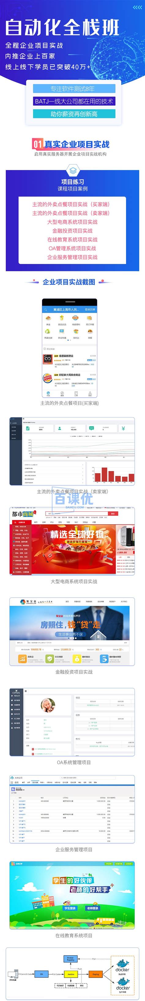 软件测试之python自动化测试5webapp接口自动化自动化框架)完结无秘 软件测试之python自动化测试5webapp接口自动化自动化框架)完结无秘