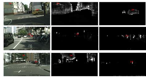 danet：dual attention network for scene segmentation论文解读和源代码详解 danet代码解读