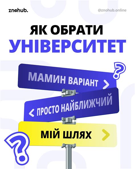 ЗНОХАБ онлайн школа підготовки до ЗНО НМТ Znohub Online • Instagram Photos And Videos