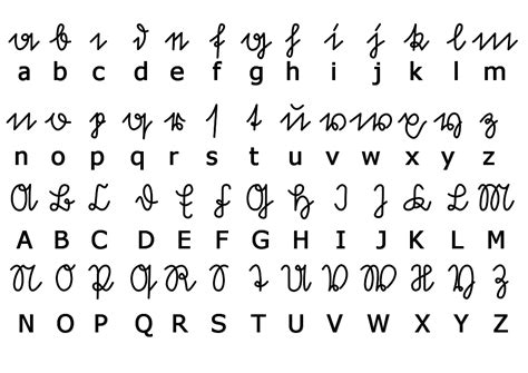 Filsuetterlin With Block Letterssvg Wikipedia