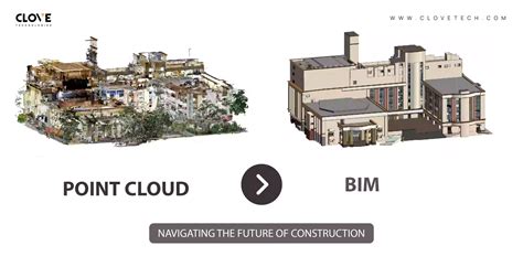 Point Cloud To Bim Transforming Construction Efficiency