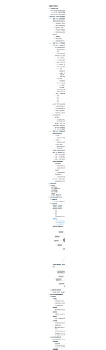 克隆最多思维笔记克隆最多思维笔记模板processon思维导图流程图 克隆最多思维笔记克隆最多思维笔记模板processon思维导图流程图