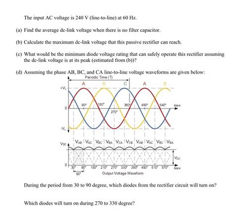Solved 2 A Full Wave Three Phase Passive Rectifier Is Given