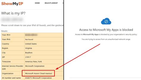 Conditional Access Common Microsoft 365 Security Mistakes Series R