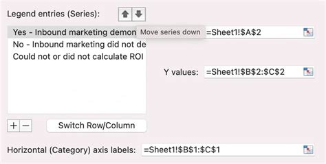 how to create excel charts and graphs blog