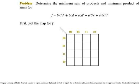 Problem Determine The Minimum Sum Of Products And Minimum Product Of