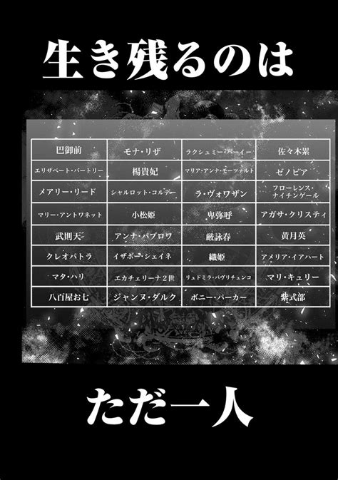 【公式】ゼノンコミックス宣伝 On Twitter 歴史上の偉大な女性たちがトーナメント形式でガチバトルを繰り広げる話 1 16 漫画