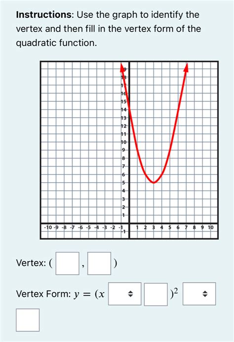 Solved: Instructions: Use the graph to identify the vertex and then fill in the vertex form of ...