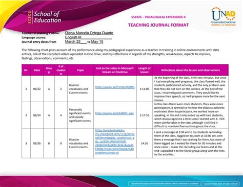 Teaching Journal Format Docx