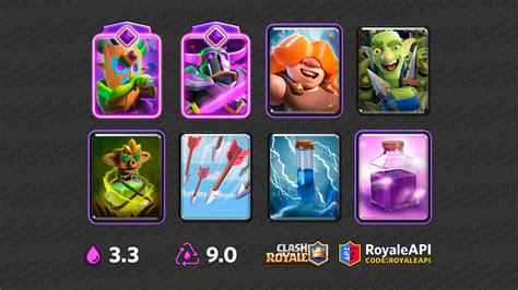 Evo Pekka Rage Arrows Dart Goblin Goblin Curse Goblin Gang P E K