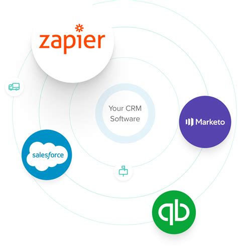 Automated Direct Mail Api