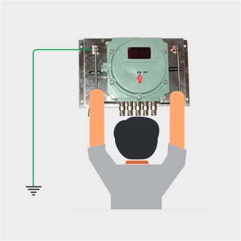 Human Body Static Charge Dissipator Exceltech India Private Limited