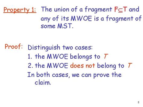 Minimum Spanning Trees Gallagherhumbletspira Ghs Algorithm 1 Weighted